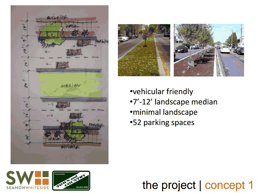 Downtown Streetscape Project - City of Walhalla