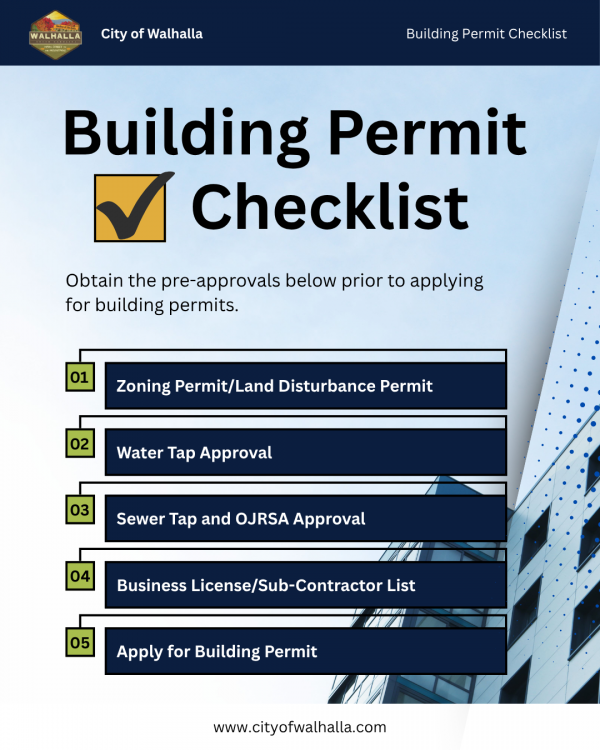 Building Codes - City of Walhalla