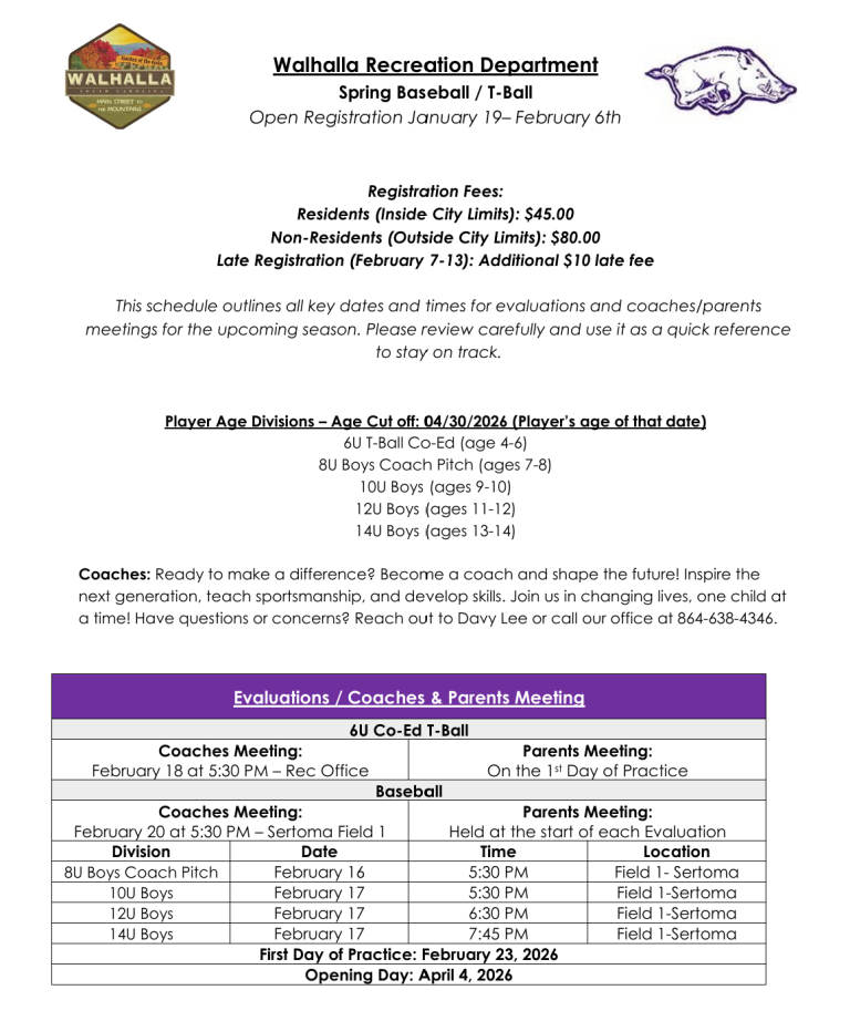 Youth Athletics - City of Walhalla